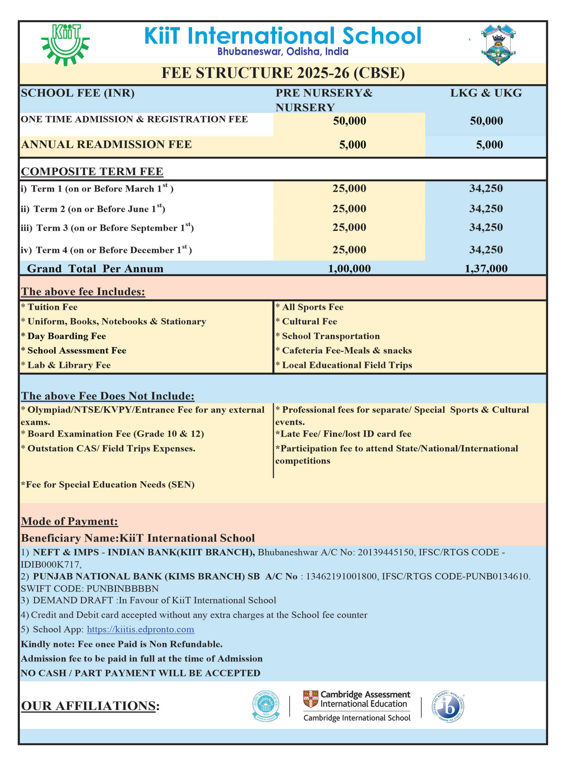 Fee Structure | KiiT International School