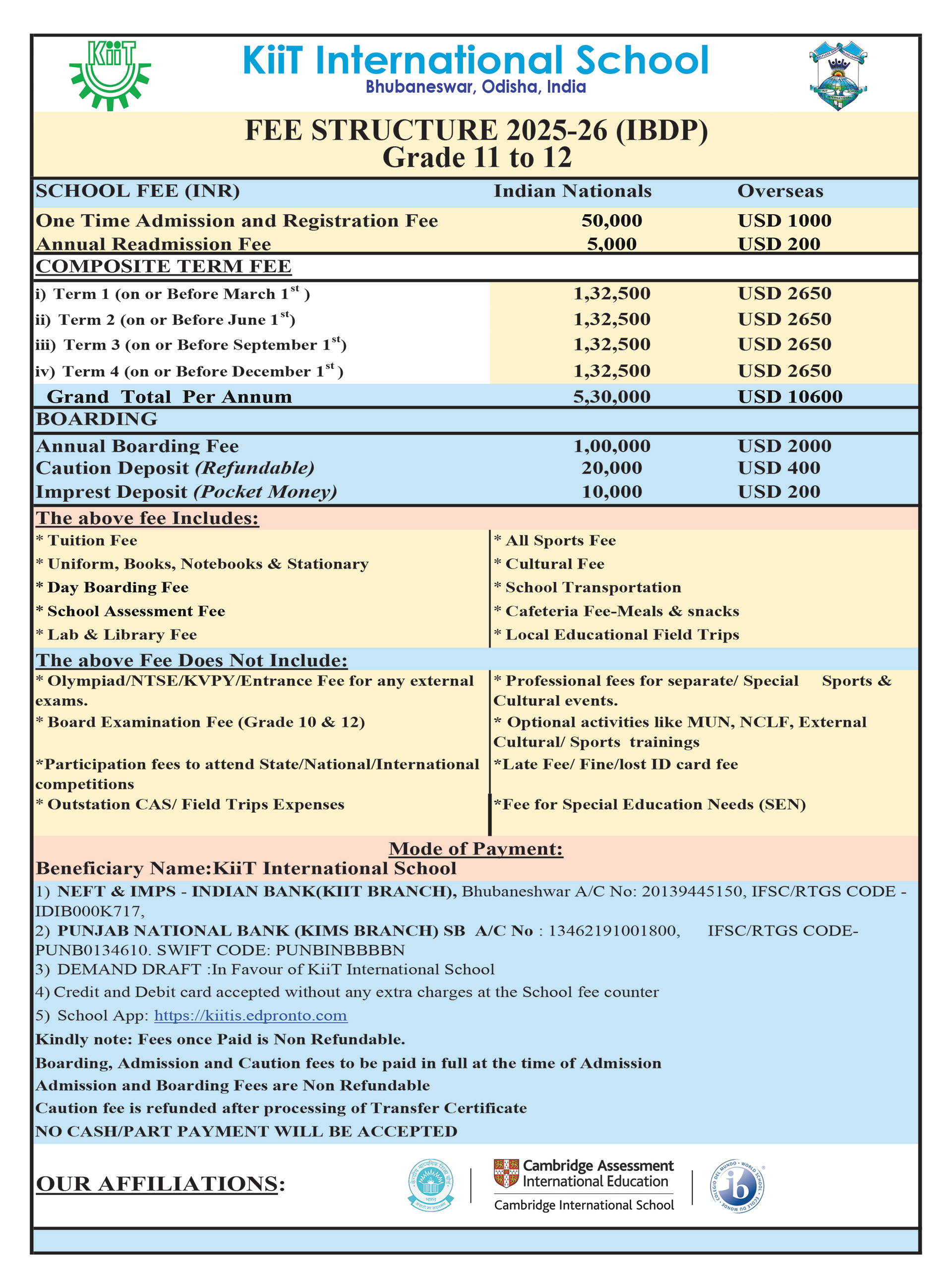 Fee Structure | KiiT International School