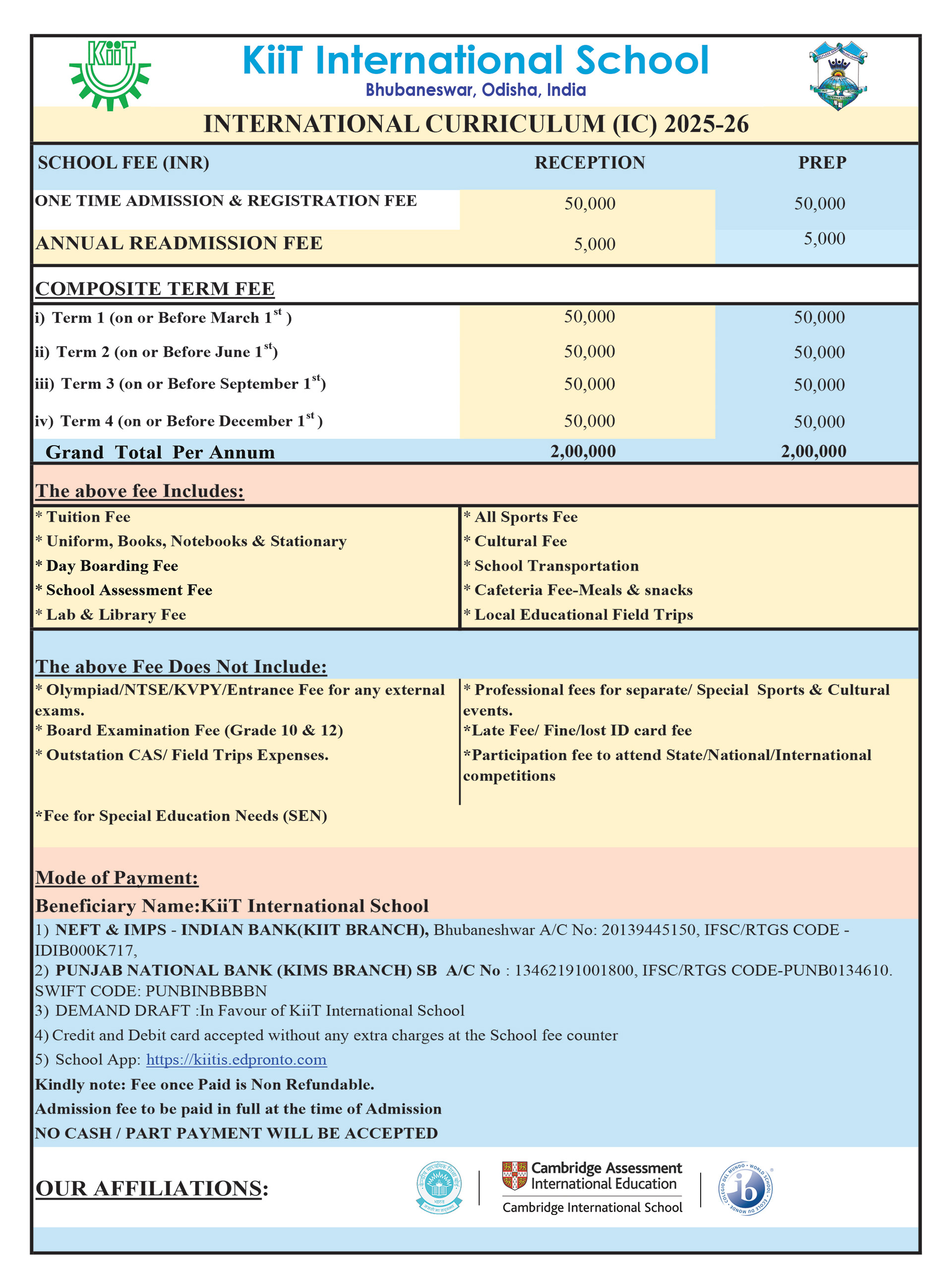Fee Structure | KiiT International School